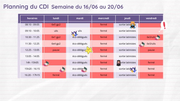 Weekly lesson planner | Genially