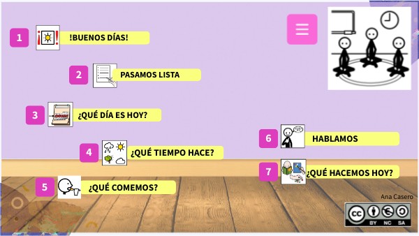 ASAMBLEA 2A | Genially