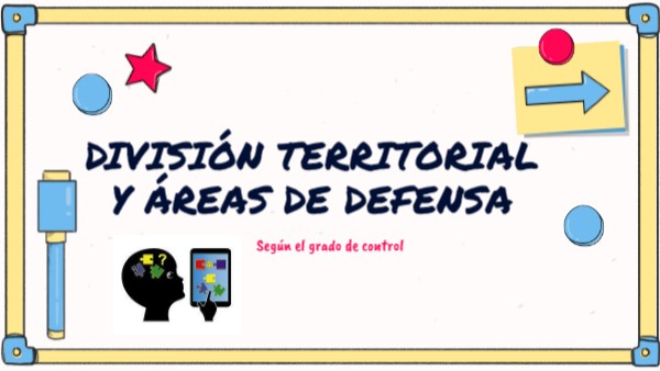 División territorial | Genially