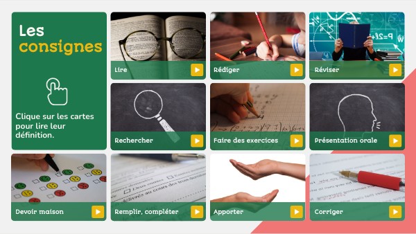 Niveau 1 Les consignes sur Pronote | Genially