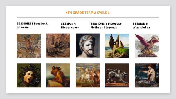 TERM 2 4TH CYCLE 1 | Genially