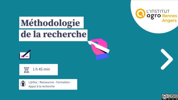 Méthodologie de la recherche | Genially