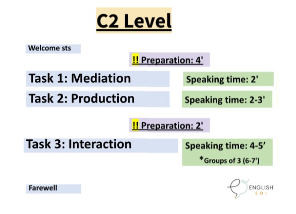 englisheoi - C2 EOI Tiempos