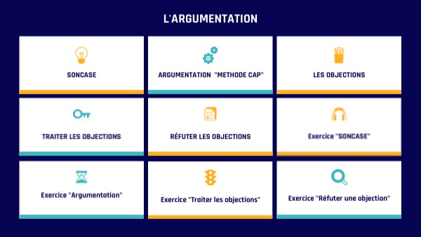 Argumentation et traitement des objections
