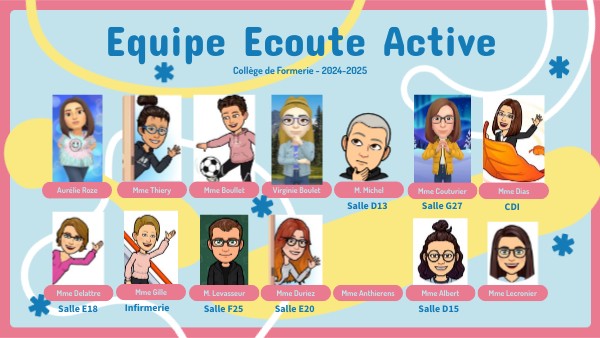 EQUIPE RESSOURCE PHARE