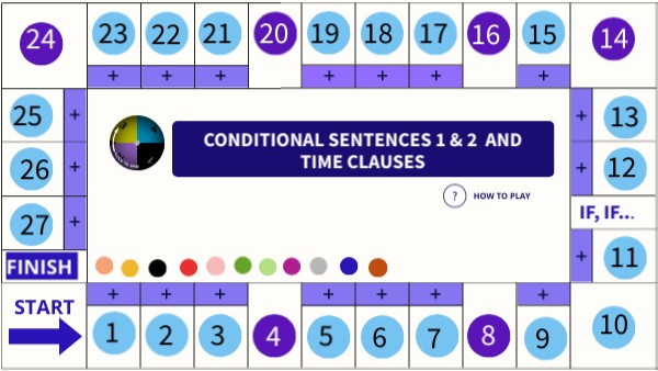 conditional_1_2 | Genially