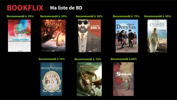 BOOKFLIX 2025 BD