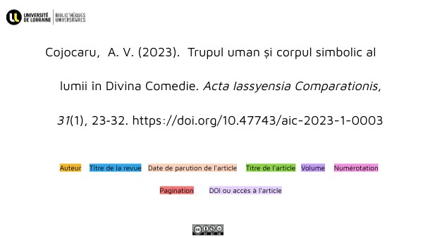 Comprendre une référence bibliographique d'article en APA