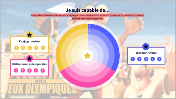 AUTOEVALUACIÓN tfm | Genially