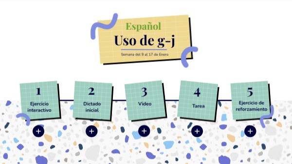 Uso de g-j | Genially