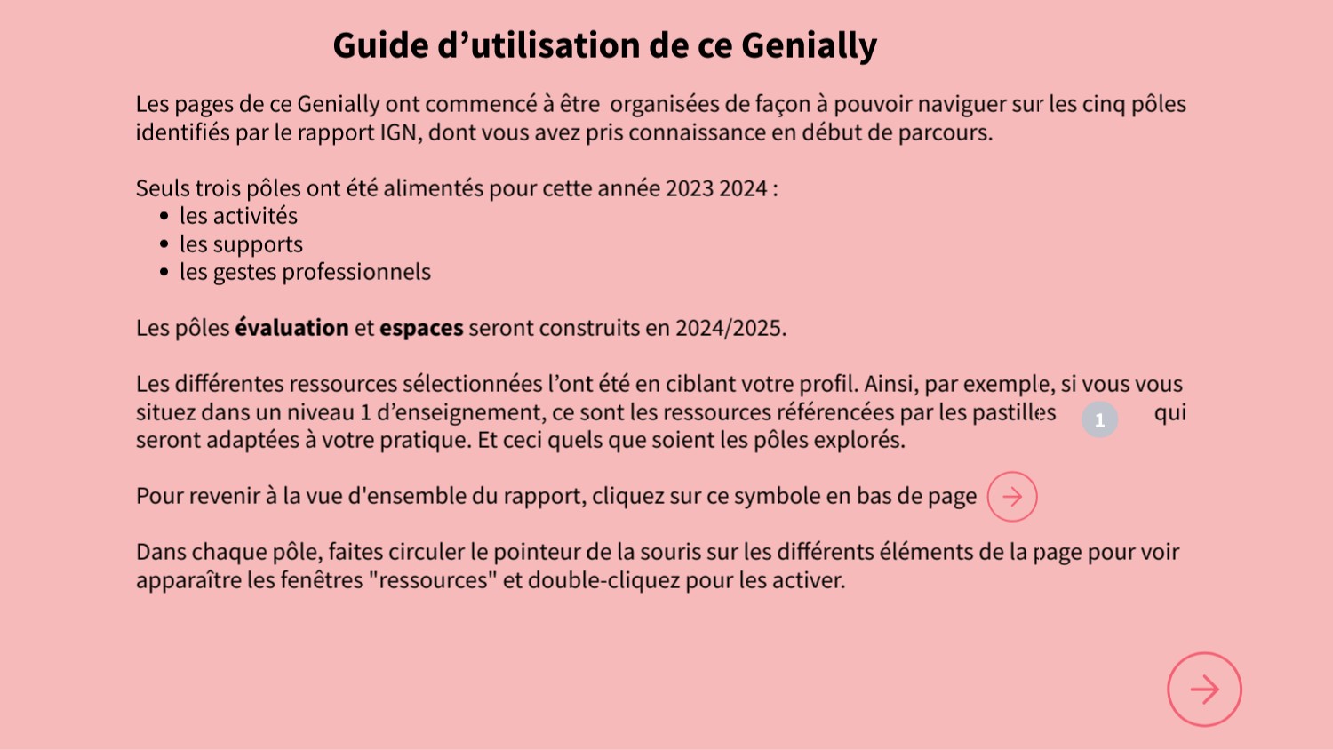 production d'écrit | Genially