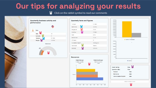 Tutorial english - tips for analyzing results