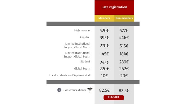 IAFFE 2024 registration ONSITE