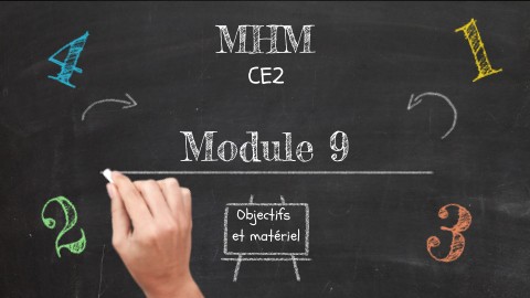 MHM CE2 module 9 | Genially