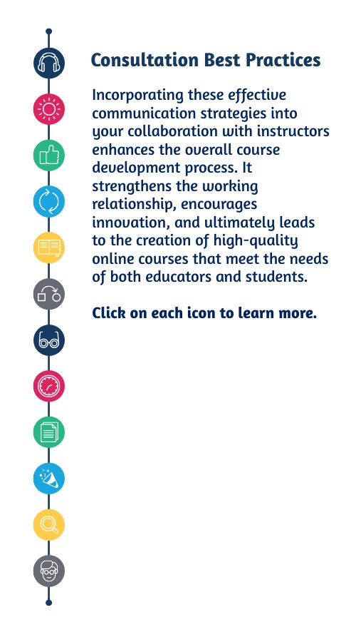 Consultation Best Practices | Genially