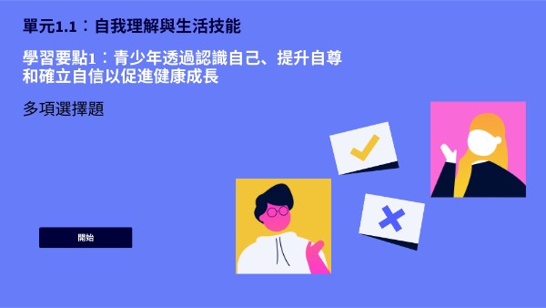 1.1_1_MCQ_genially | Genially