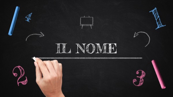 Il Nome | Genially