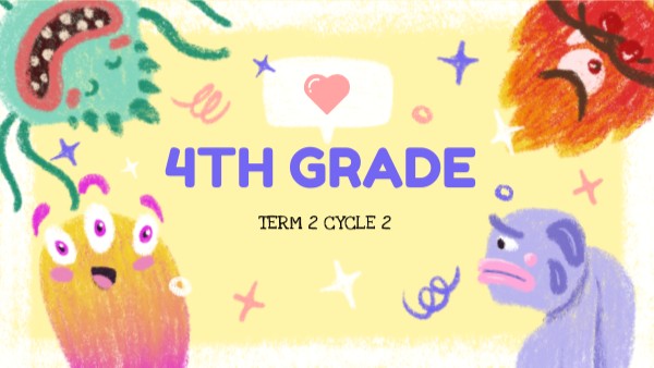 TERM 2 CYCLE 3 | Genially