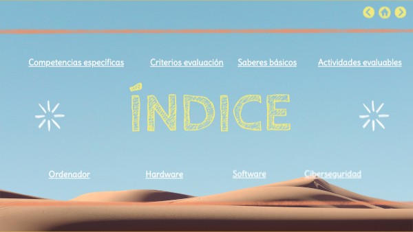 Sda 2: Yo soy yo y mi aprendizaje | Genially