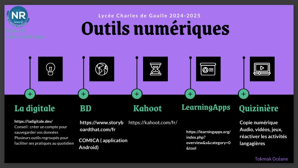 Outils numériques 2023_2024/Formation à distance