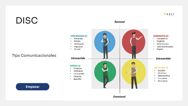 DISC Tips | Genially