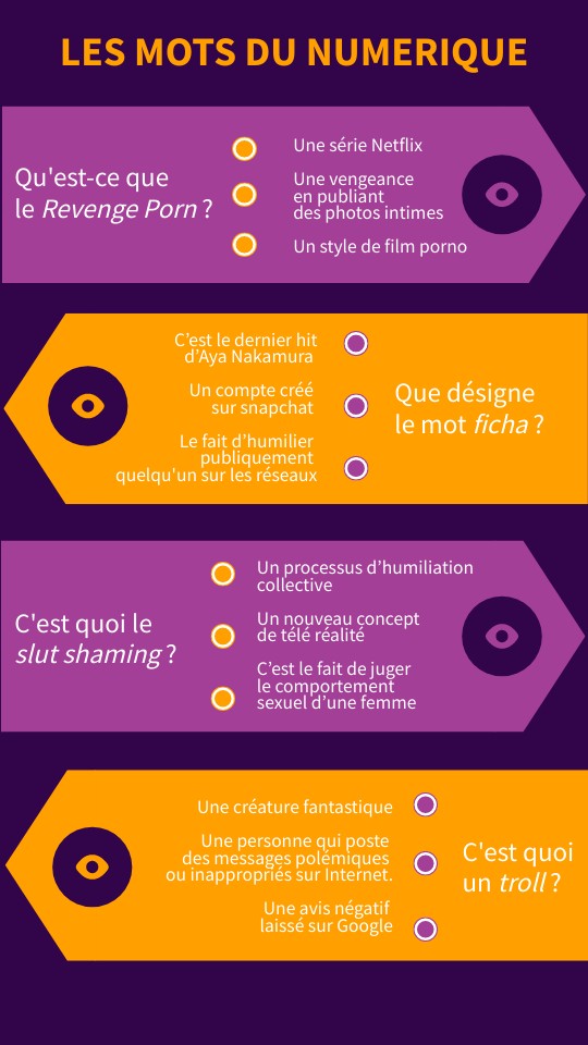 LES MOTS DU NUMERIQUE #4 | Genially