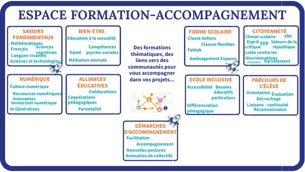 ESPACE FORMATION - ACCOMPAGNEMENT