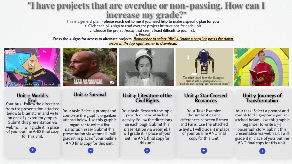 Copy - Alternative Projects | Genially