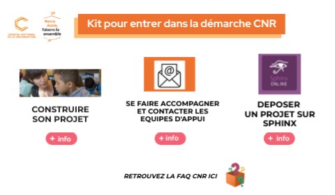 Kit Démarrage CNR 2