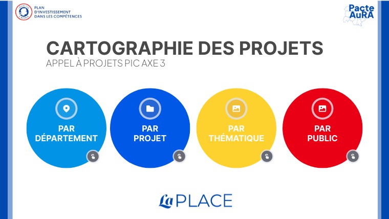 Carte de projet PIC Axe 3
