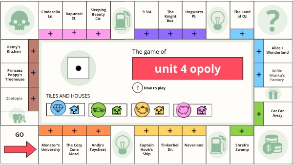 unit 4 review | Genially