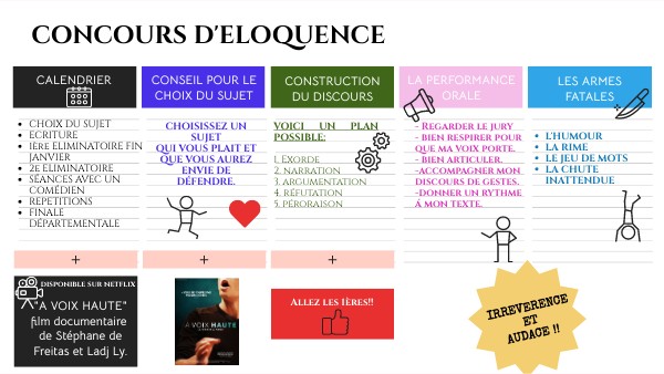 Copie - CONCOURS D'ELOQUENCE