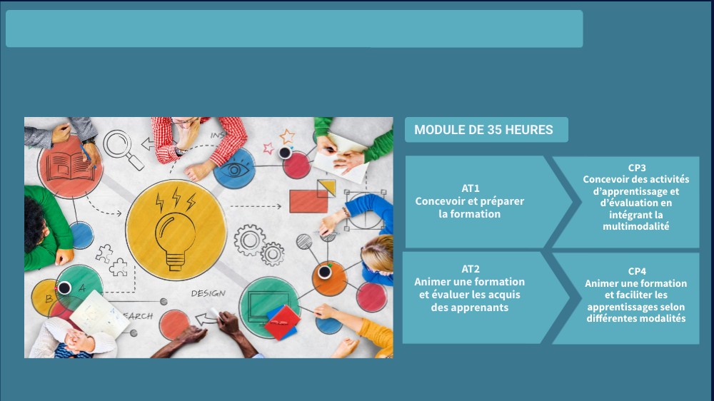 2023/2024 - FPA-Module Activités et Outils pédagogiques numériques | Genially