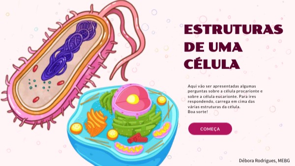 Partes da Célula | Genially