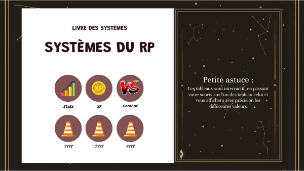 Systèmes du RP | Genially