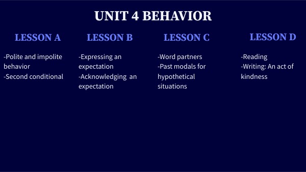 UNIT 4- BEHAVIOR level VII | Genially