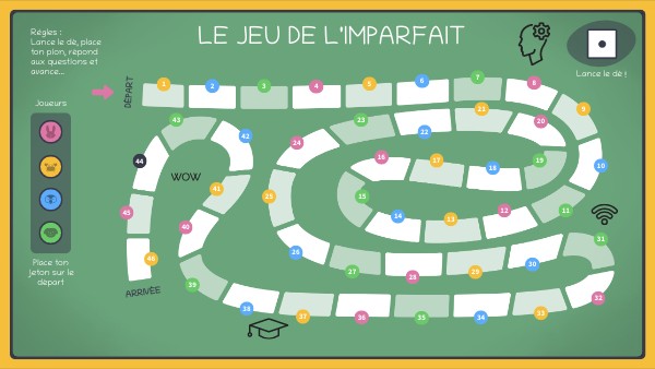 Jeu de l'imparfait : FLE | Genially