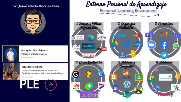 PLE Josué Morales | Genially