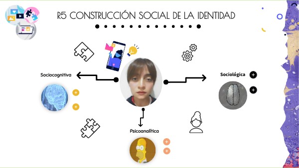 Rojas_Helen_R5_U3 | Genially