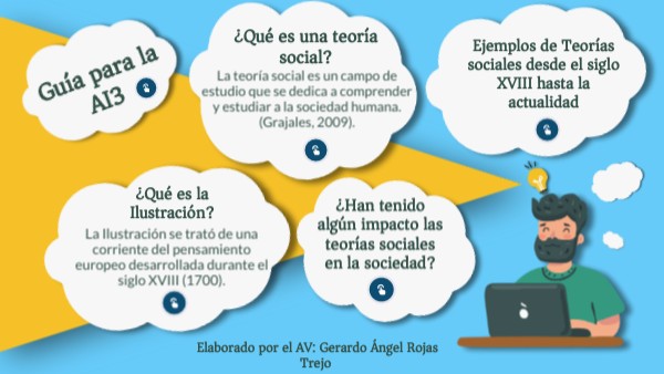 GUÍA PARA LA AI3 | Genially