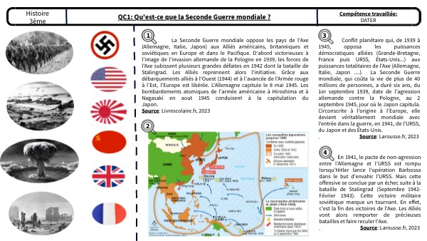 Act Seconde Guerre mondiale | Genially