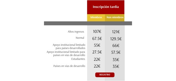 IAFFE 2024 ES registration ONLINE | Genially