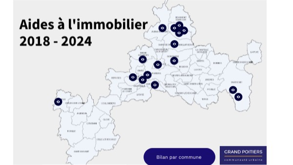 Aidesà l'immobilier | Genially