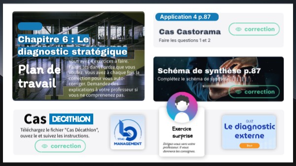 Chapitre 6 : Plan de travail/ | Genially