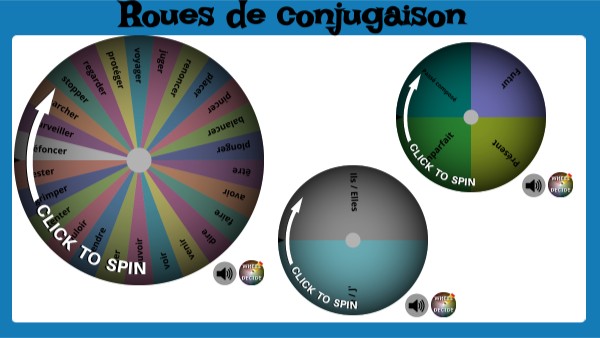 La roue de la conjugaison | Genially