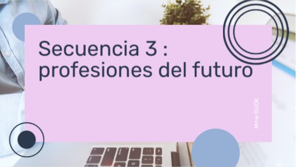 Secuencia 4 Profesiones del futuro | Genially
