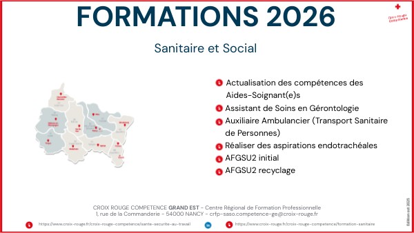 SASO-2025 | Genially