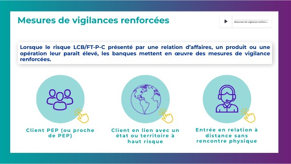 LCB-FT-P-C Mesures de vigilances renforcées - PEP, ETHR et relation | Genially