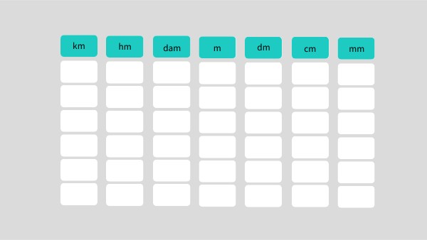 Conversions | Genially