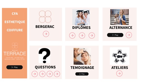 Presentation CFA Terrade